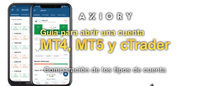 Guía para abrir una cuenta de trading en Axiory | MT4, MT5 y cTrader | Axiory – es.Hercules.Finance